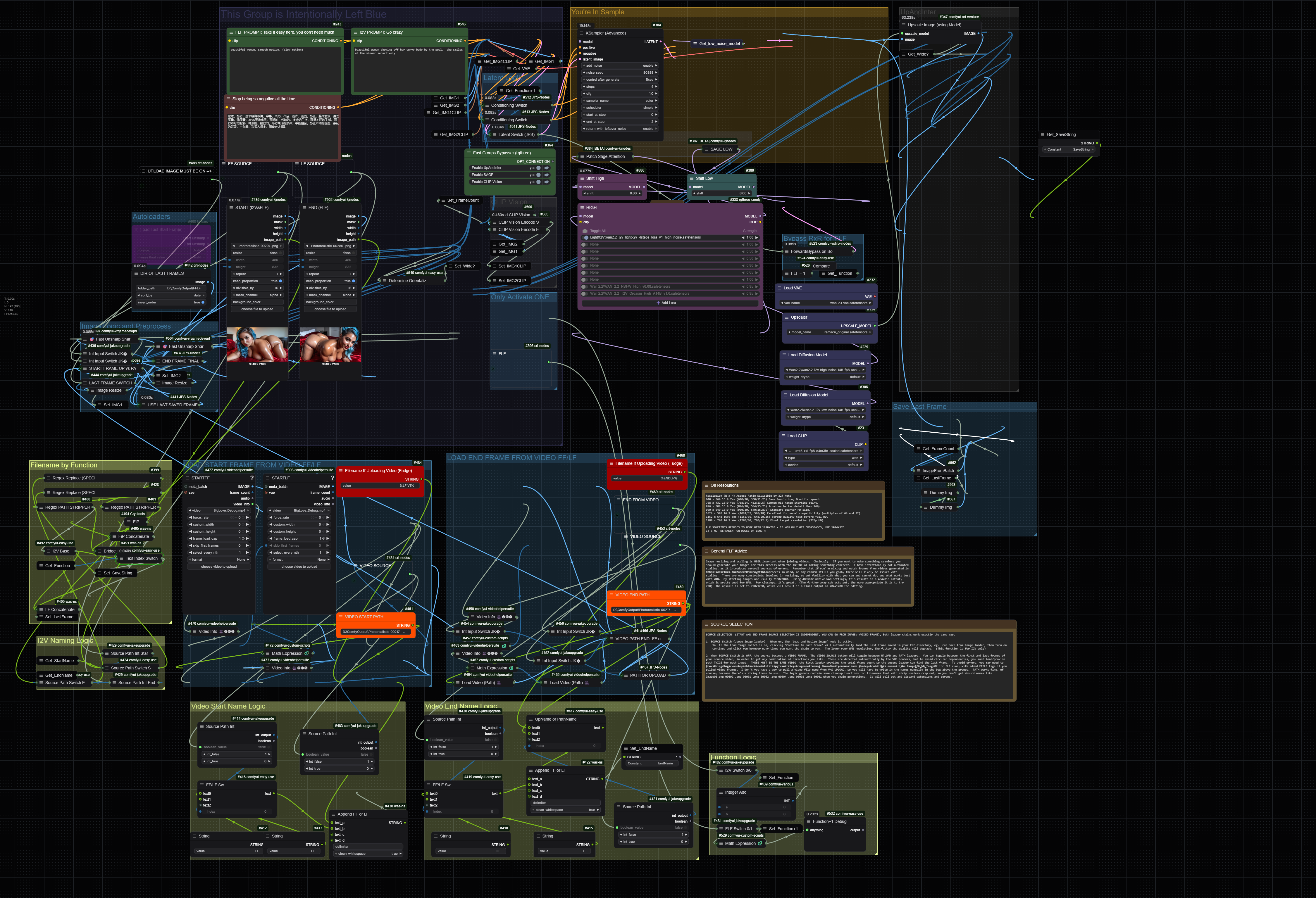 WAN 2.2 FLF2V + I2V + Continuation for Infinite Loopage, Long ...