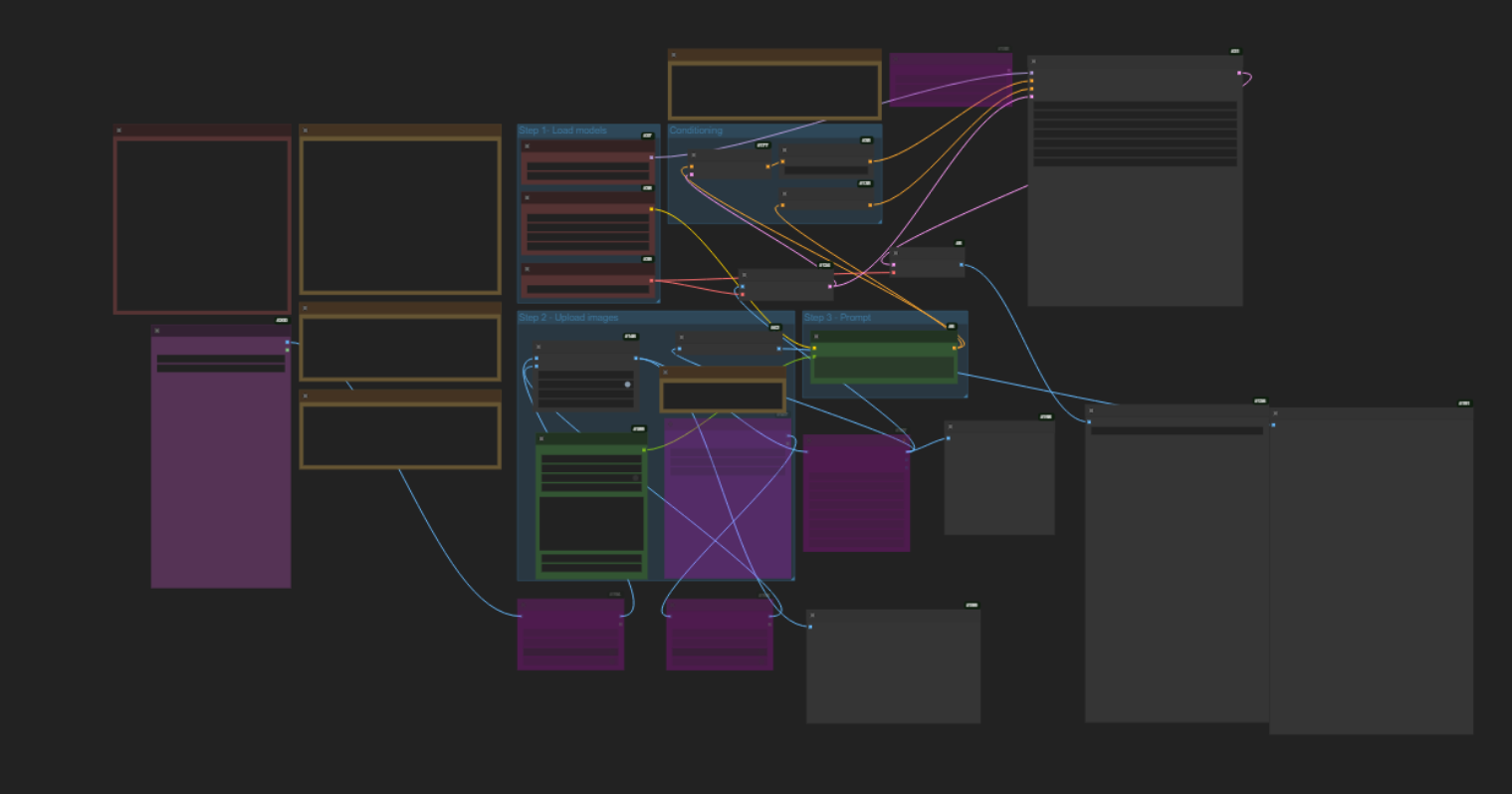 Best Flux Kontext Official Workflow Models | PromptHero