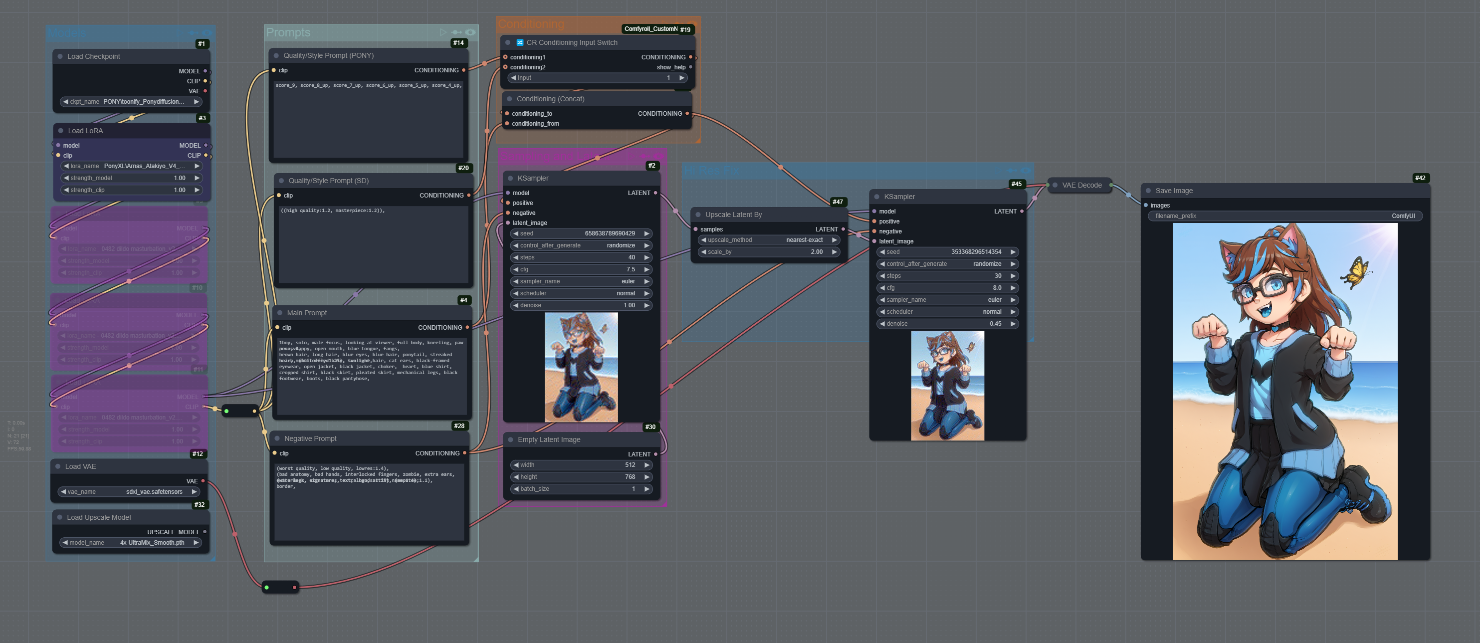 Best Cappy's ComfyUI Workflow Collection Models | PromptHero