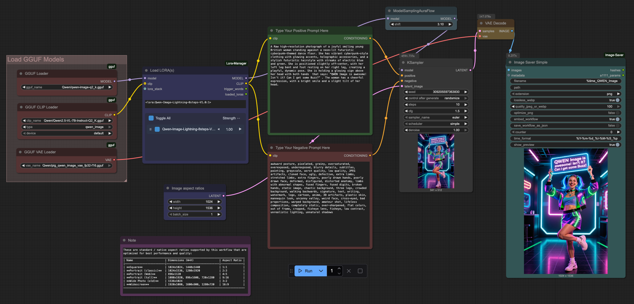 Best ComfyUI beginner friendly Text-to-Image QWEN Image GGUF Workflow ...