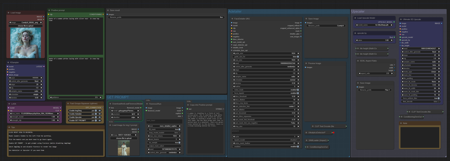Comfy UI Flux Dev. img2img with LoRA and Adetailer and Ultimate ...