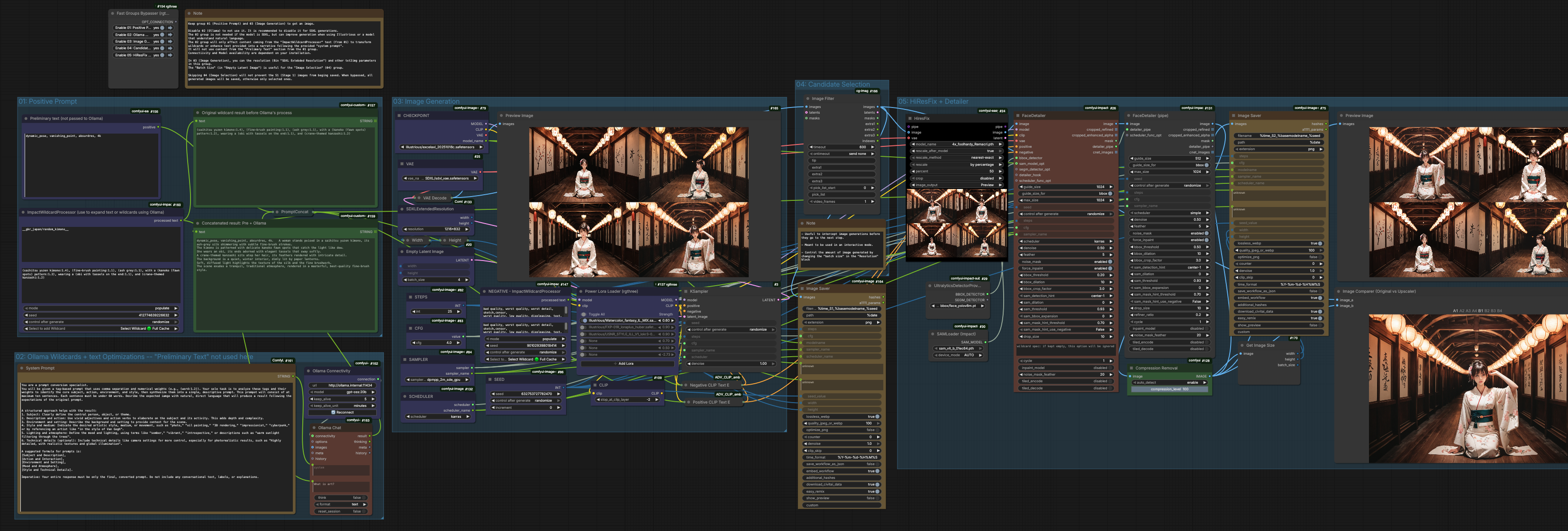 Wildcard workflows (Pony, SDXL, Illustrious, Flux, Qwen, Z-Image Turbo ...