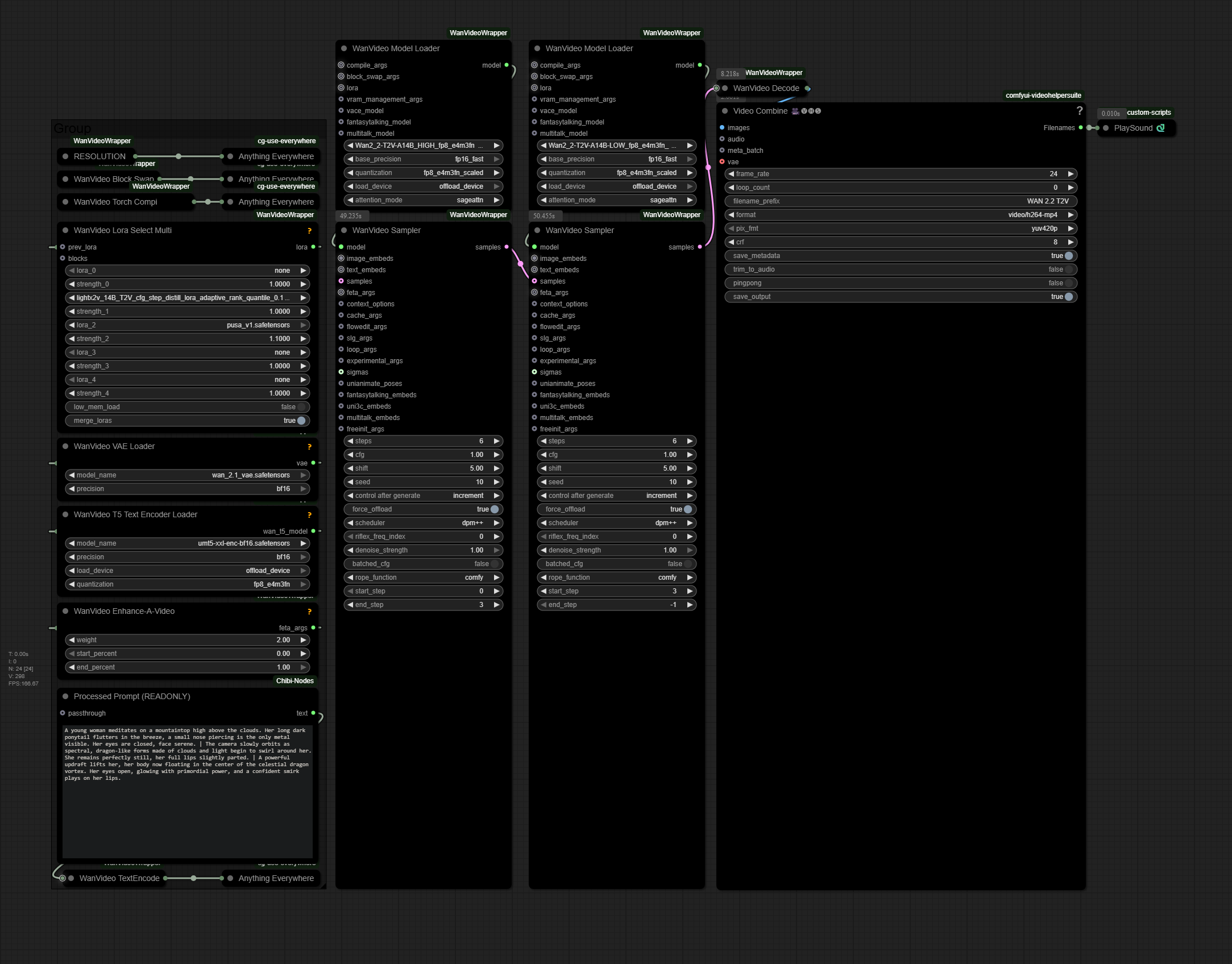 Best WAN 2.2 Workflow (Kijai Wrapper) Models | PromptHero