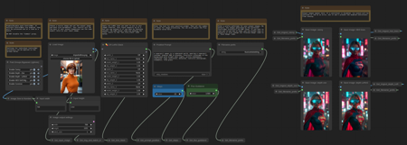 Best Flux easy multi controlnet selector workflow for ComfyUI Models ...