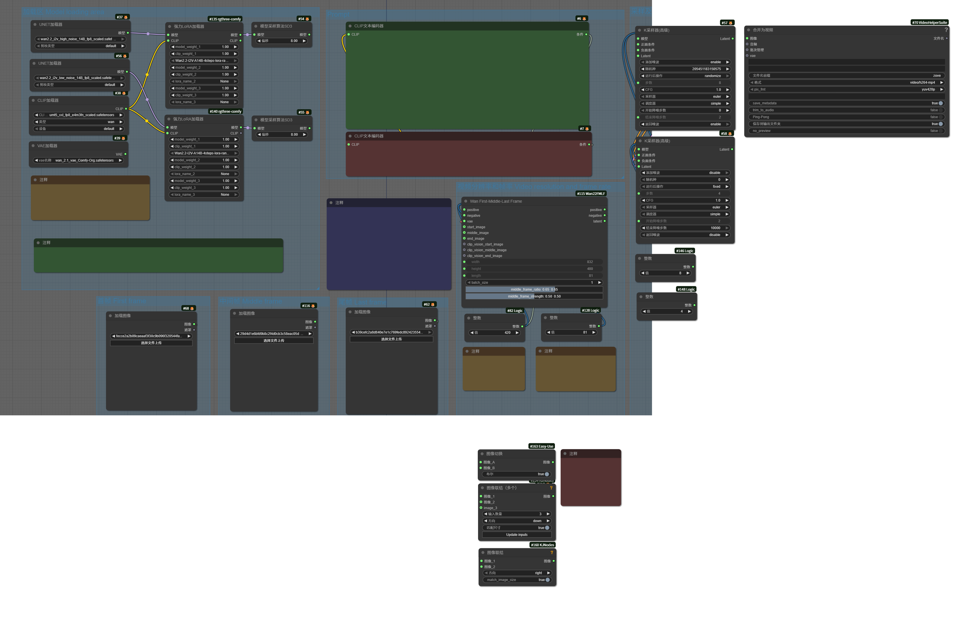 Best First and last frames + middle frames_wan2.2_smoothmix Models ...