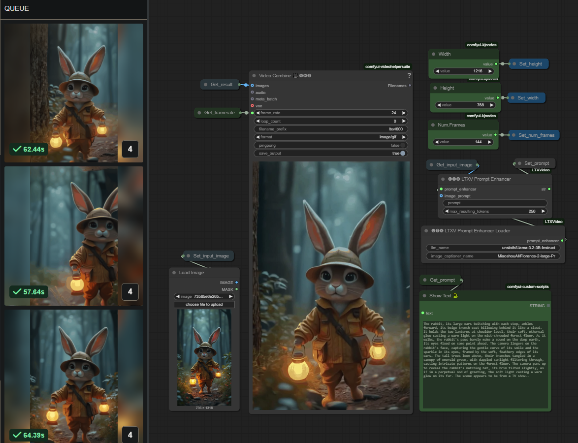 Best Private Modified Workflow for LTXV 0.9.6 Distilled Models | PromptHero